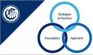 Home - Vision Resource Center